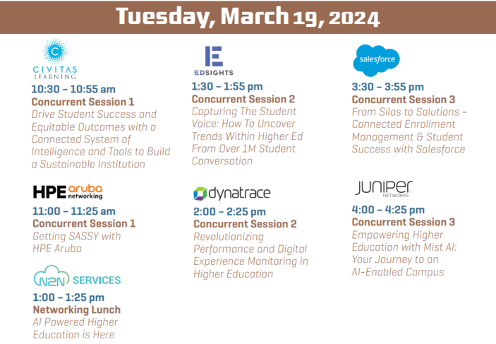 CISOA 2024 Technology Summit | Know Before You Go (KBYG)