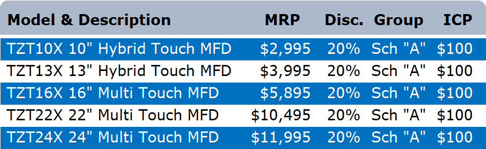 TZtouchXL Is Here! Now Accepting Orders For Select Models
