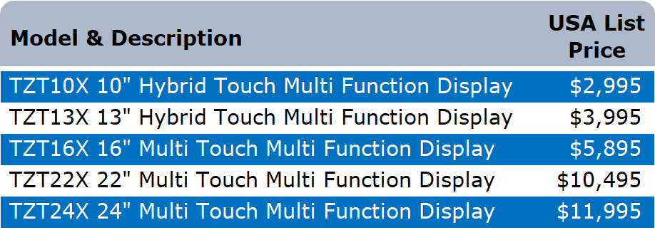 TZtouchXL Is Here! Now Accepting Orders For Select Models