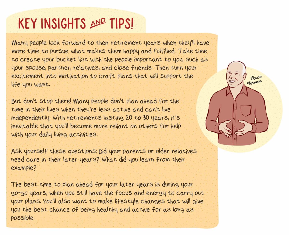 Retirement Illustrated #16: Plan for Retirement Beyond Your Go-Go Years
