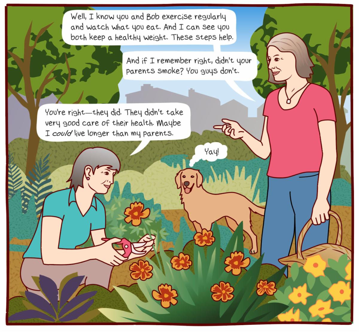 Retirement Illustrated #9: Plan for a Long Retirement