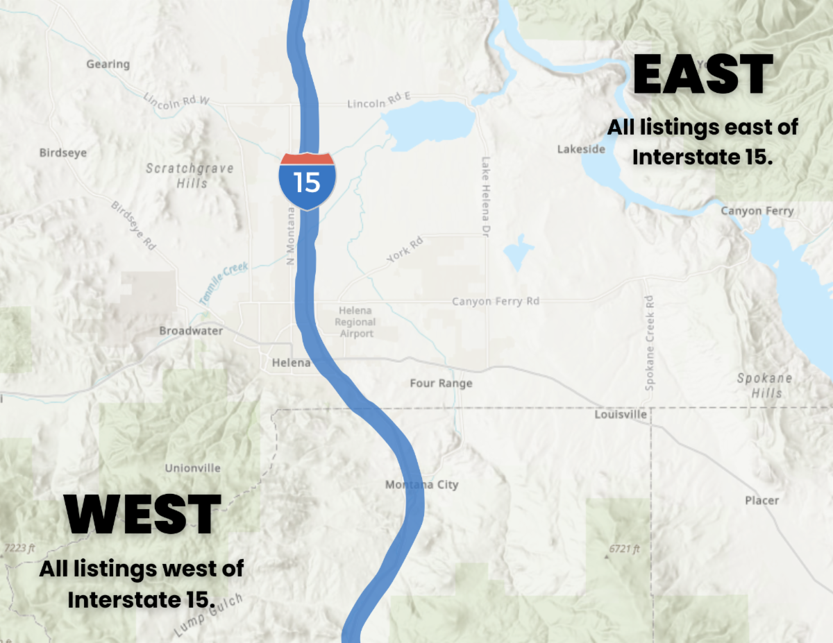 HAR Tour Packet | August 6, 2025