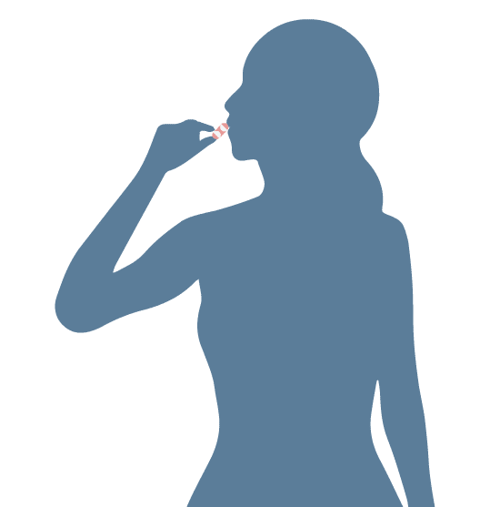 Two NEW targeted solutions for Women's Health