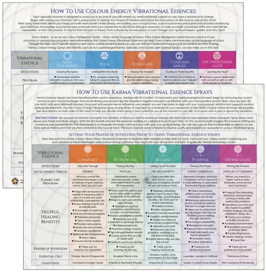 Biopulsar Owner News