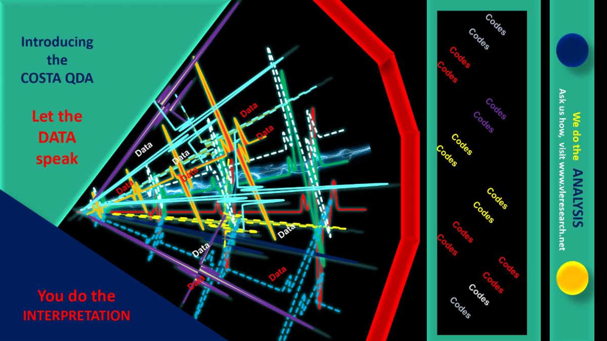Introducing the COSTA Qualitative Data Analysis technique