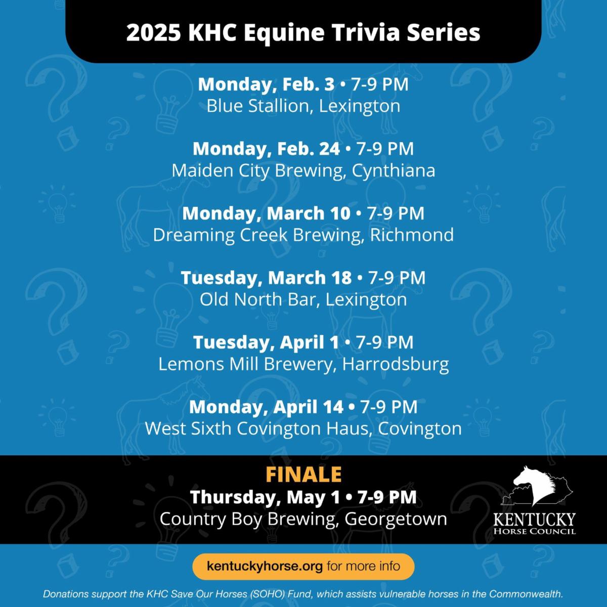 Kentucky Horse eNews: March 6, 2025