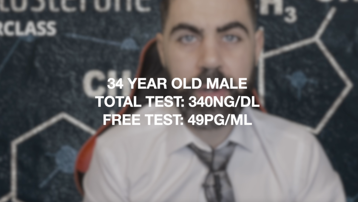 The Testosterone SuperClass is LIVE