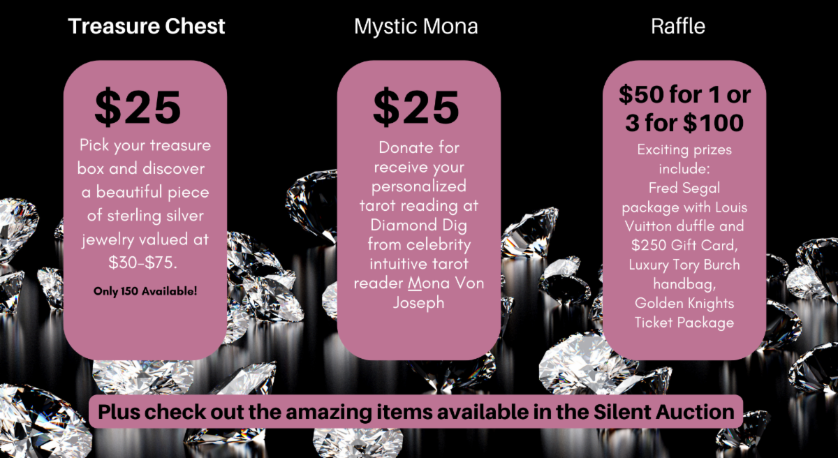 Thank you for joining us for Diamond Dig!