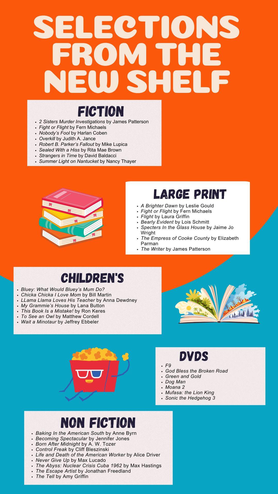 SCPL May 2025 Newsletter