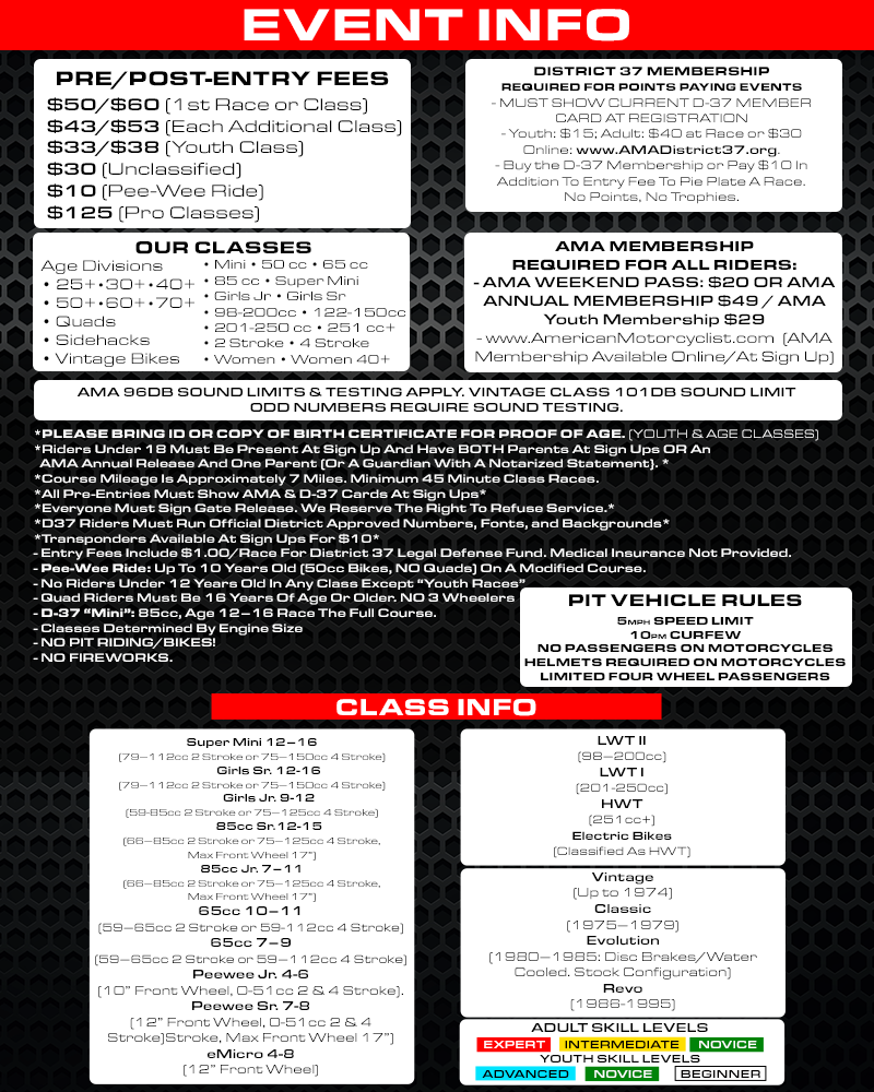 NGPC Round 1 This Weekend