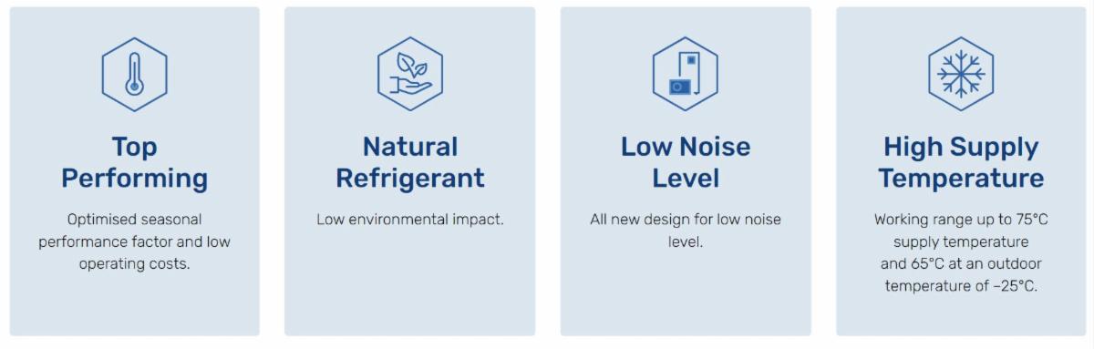 Exclusive S2125 NIBE Pro Offer