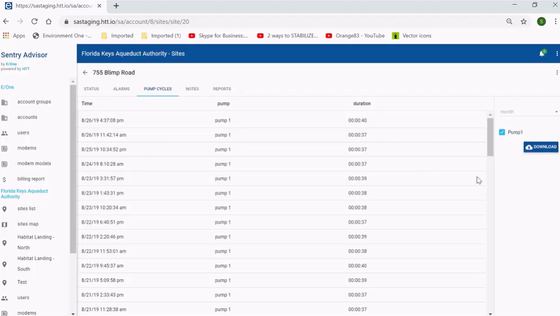 Remote Monitoring is Available for Any Grinder Pump Station with E One.