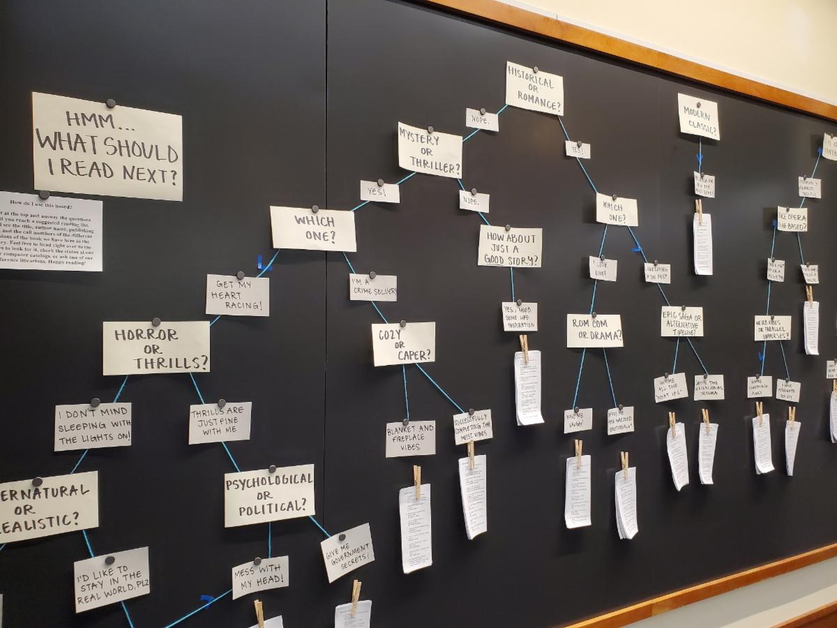 December 2022 - Cary Library Adult News & Programs