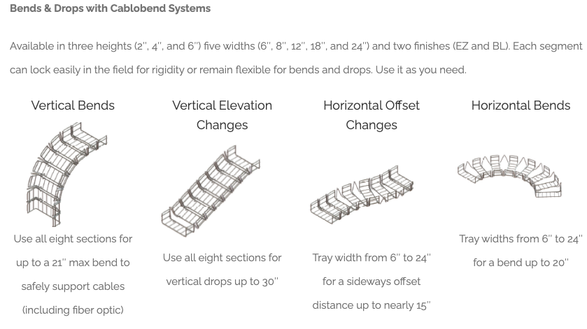 The Freedom for Fast & Flexible Cable Tray Installations