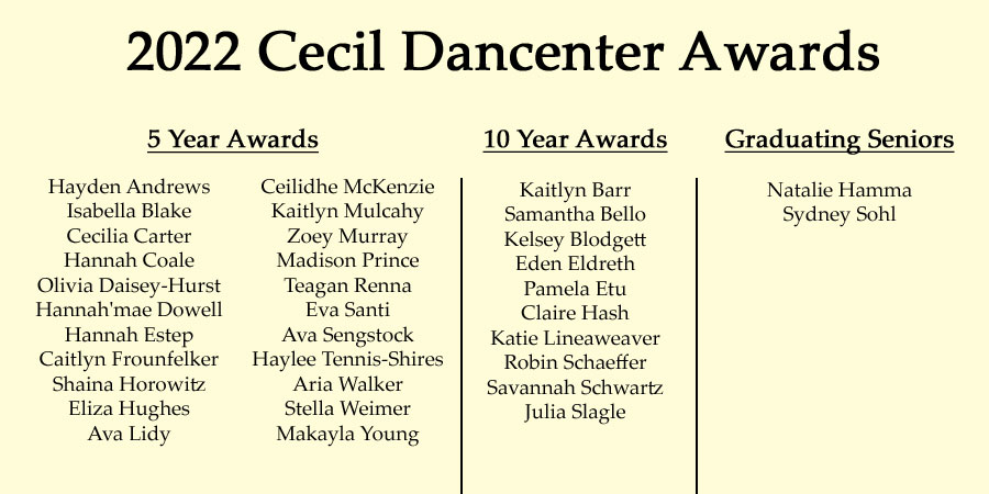 April 2022 Cecil Dancenter Newsletter