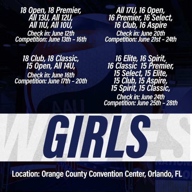 AAU Junior National Championships