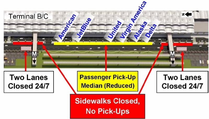 Two Lanes Closing Along Terminal B/C Arrivals Roadway