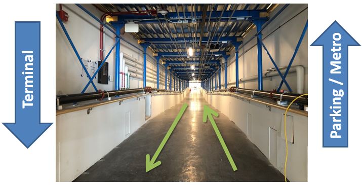 Project Journey: Pedestrians to Navigate Through Temporary Protected ...