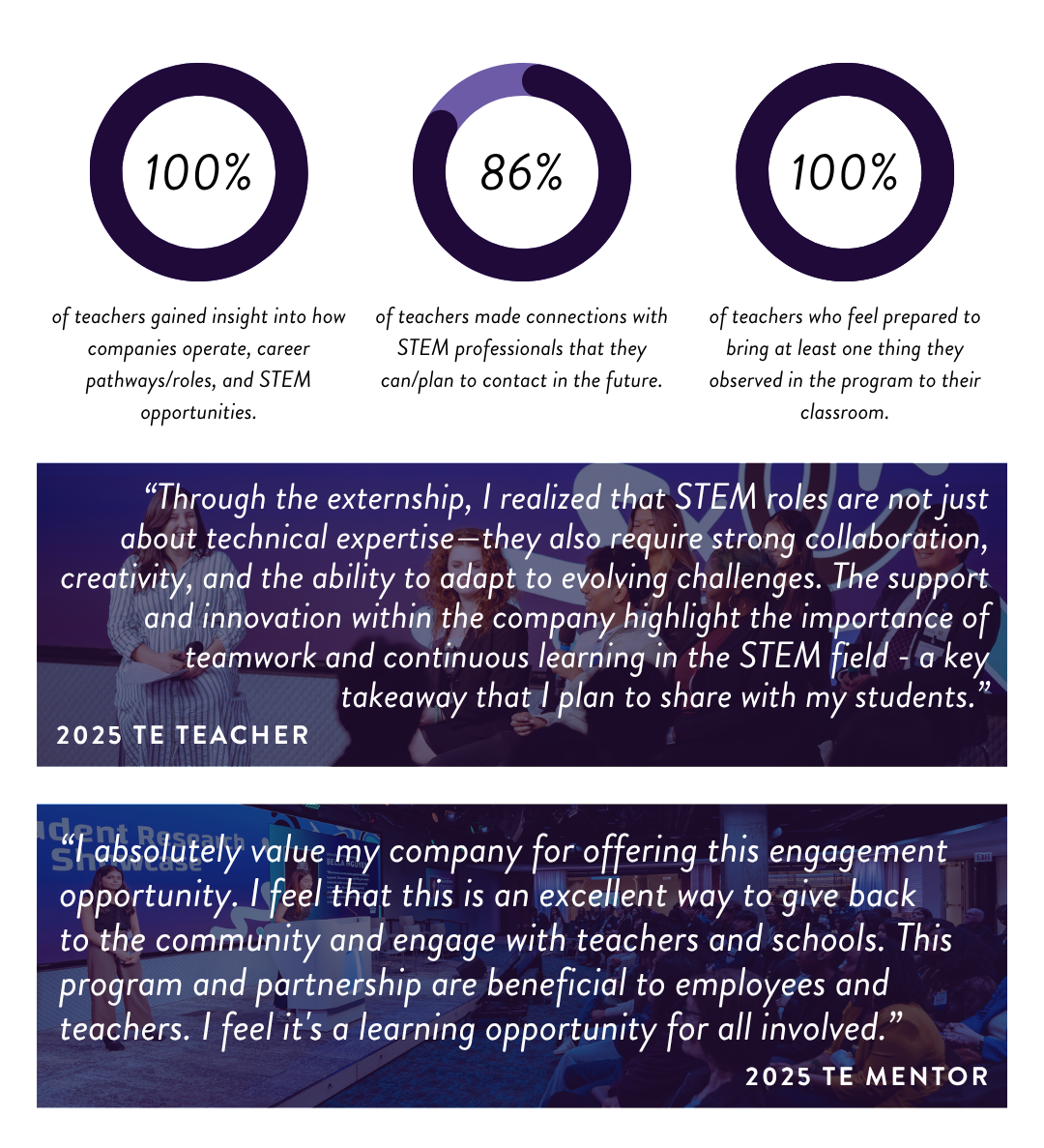 Help Us Celebrate the Upcoming National STEAM Day!