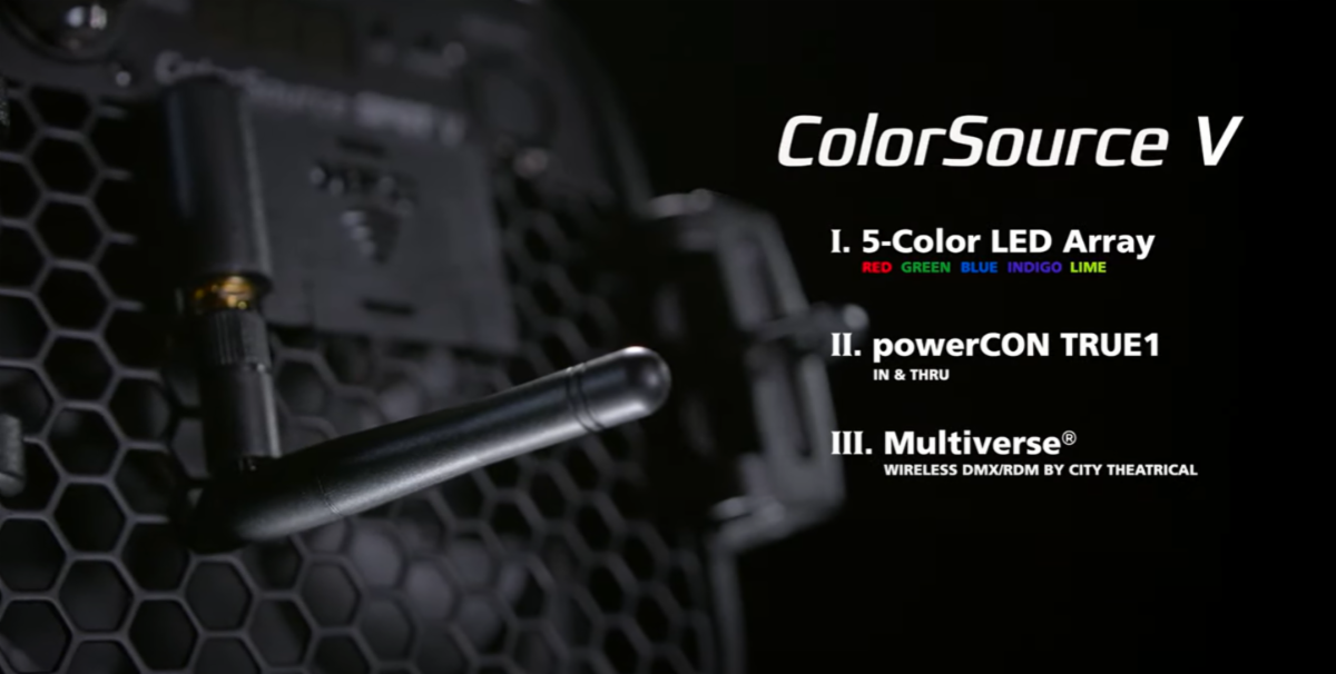 Have you heard? Multiverse is Onboard Technology in ETC’s New ...