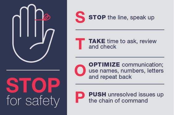 Patient Safety Bulletin January 2019