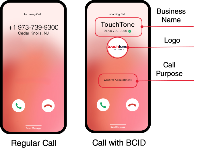 Restoring trust in every call with Branded Calling ID
