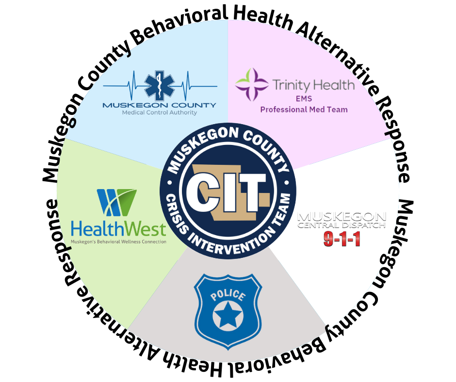Check out Muskegon's new groundbreaking mental health crisis response ...