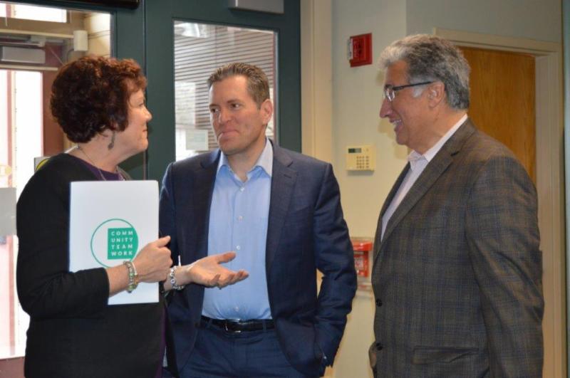 Community Teamwork Connector - Spring 2019