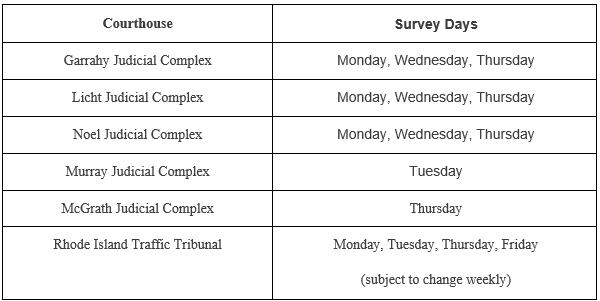 RI Judiciary Launches First ‘Access and Fairness’ Survey