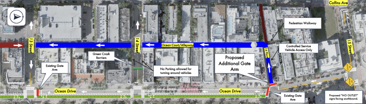 Ocean Drive Promenade Pilot Program Re-Configuration