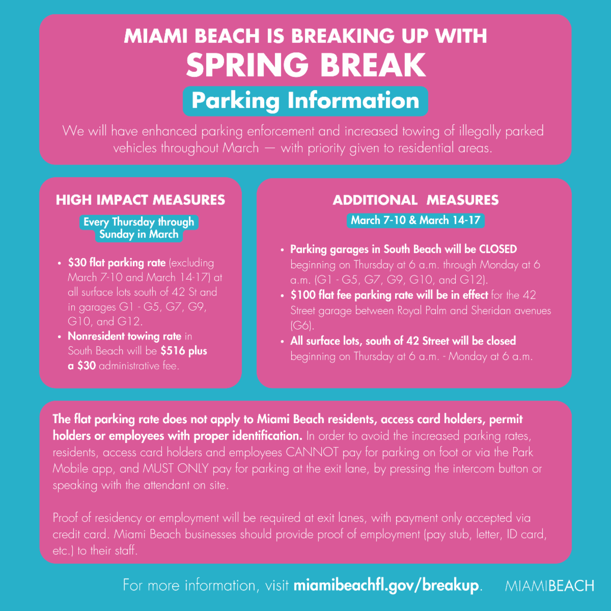Attention Miami Beach Businesses: Spring Break Parking Restrictions & Employee Guidance