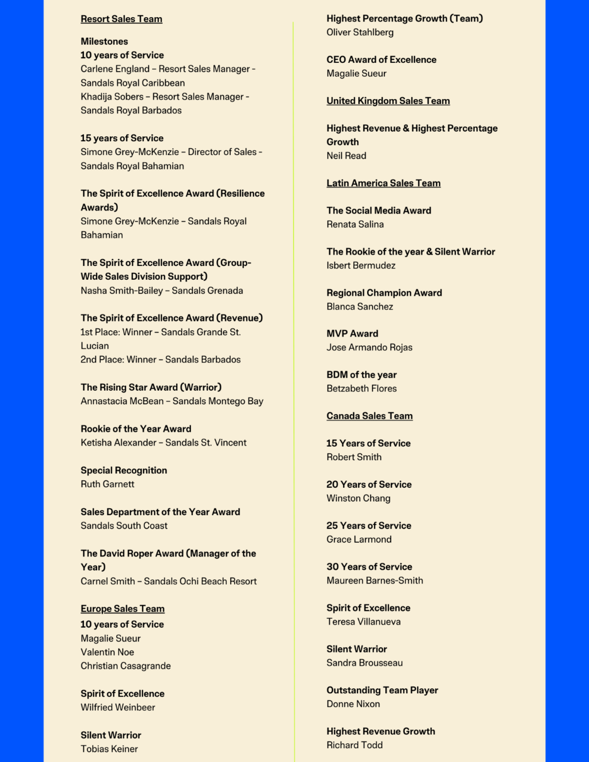 Inside the 2025 Global Sales Conference