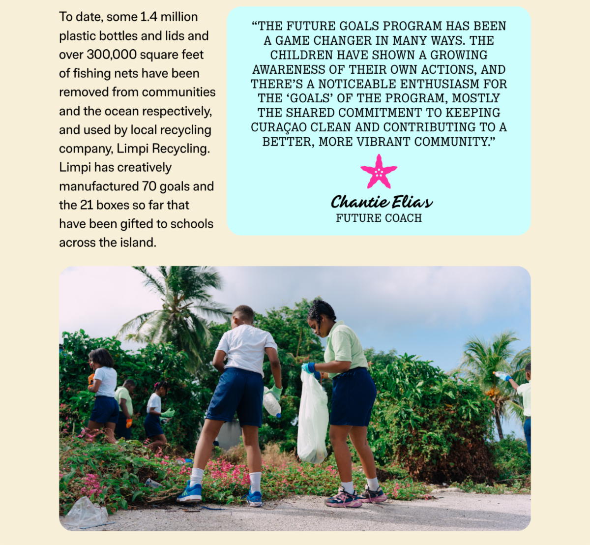 Students of Future Goals Lead Inspiring Community Clean-Up to Protect ...