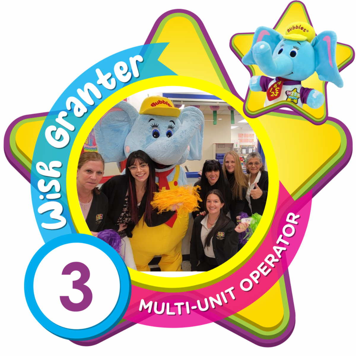 Our Amazing New Wish Granter Centers!