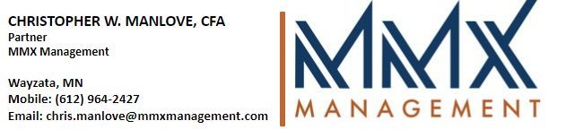 Coronado Resources Fund VI: Natural Gas Focused Royalty and Mineral ...