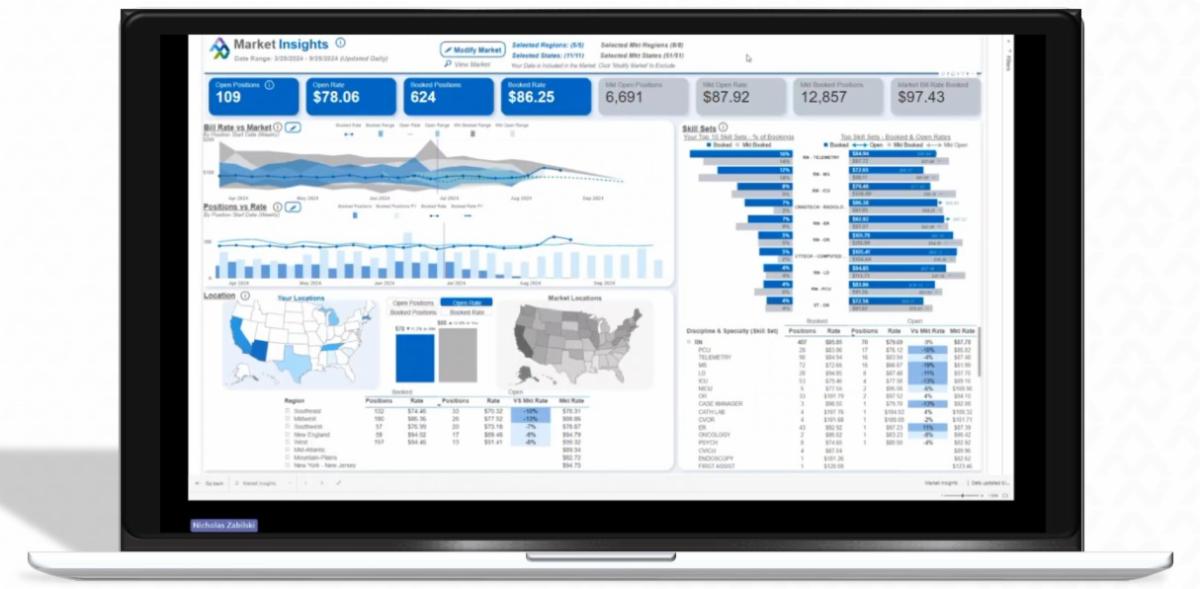 Q2 2024: Connect Newsletter (Digital, Technology, & BEO)