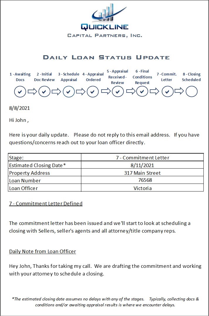 7 Closings in 7 Days - Nationwide Funding