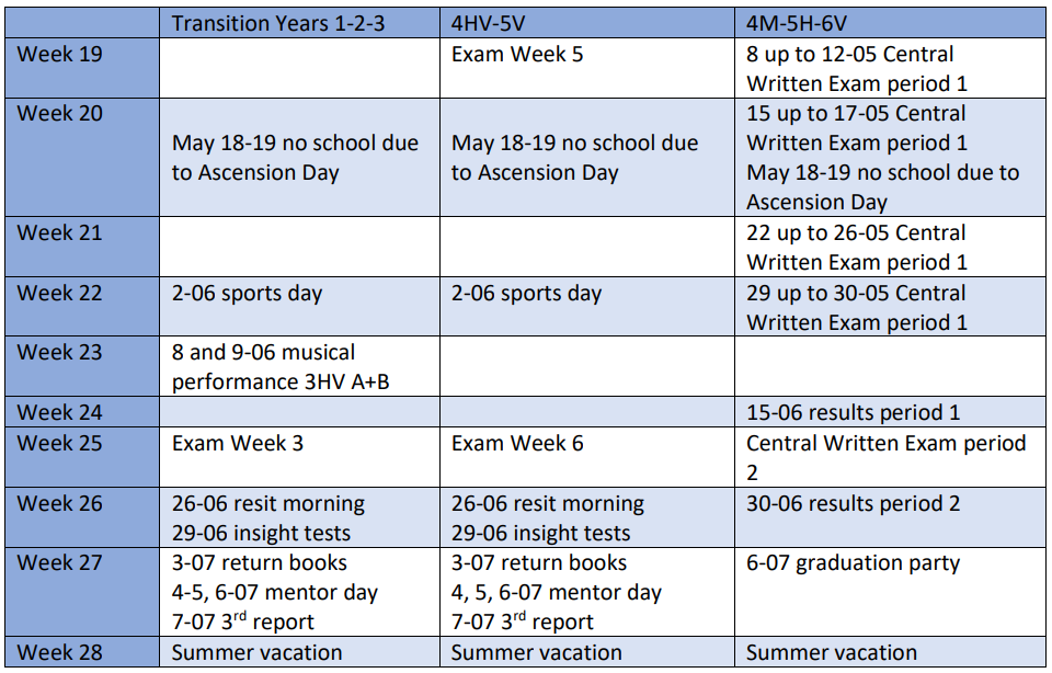 Newsletter 6 Schakel College 2022-2023