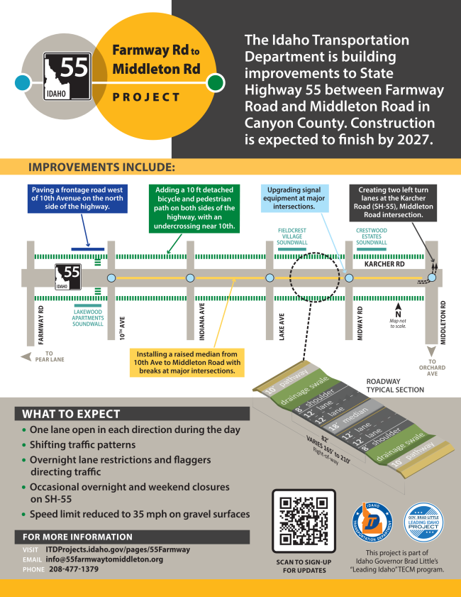 SH-55: Farmway Road to Middleton Road Construction