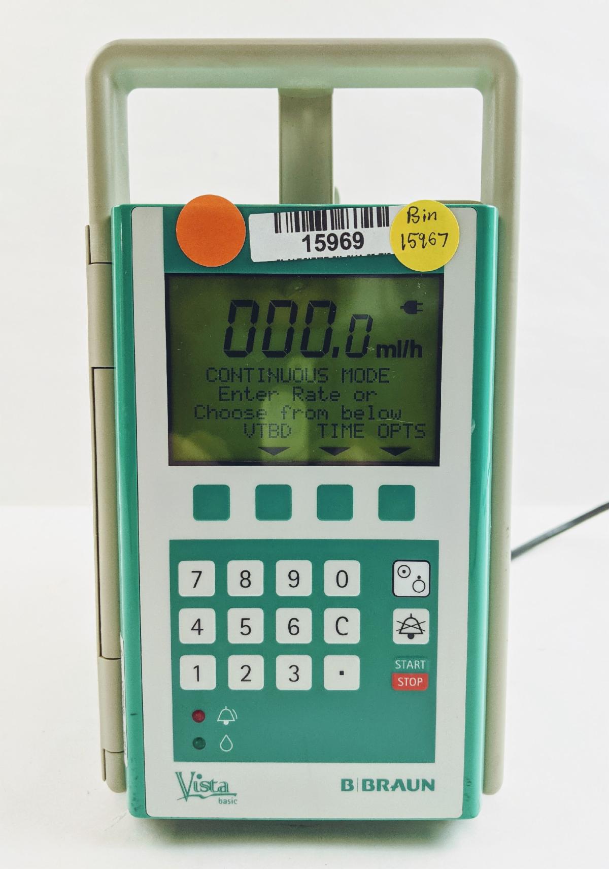 Wholesale Inventory Update