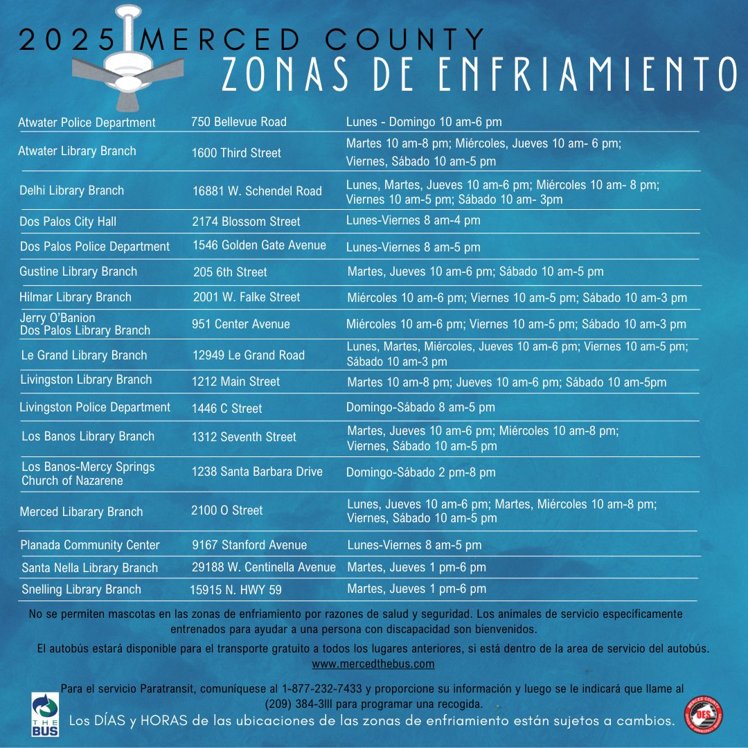 Cooling Zones Available