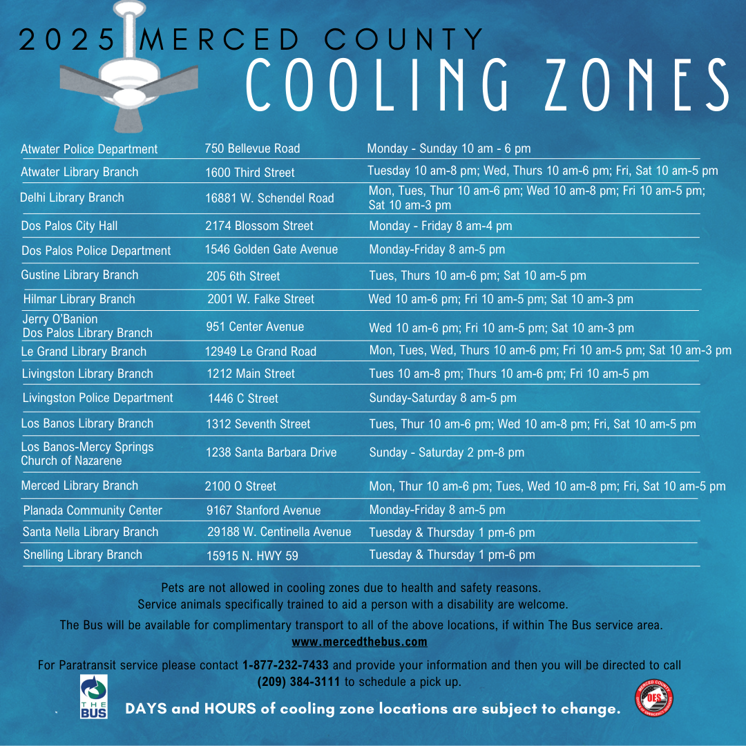 Cooling Zones Available