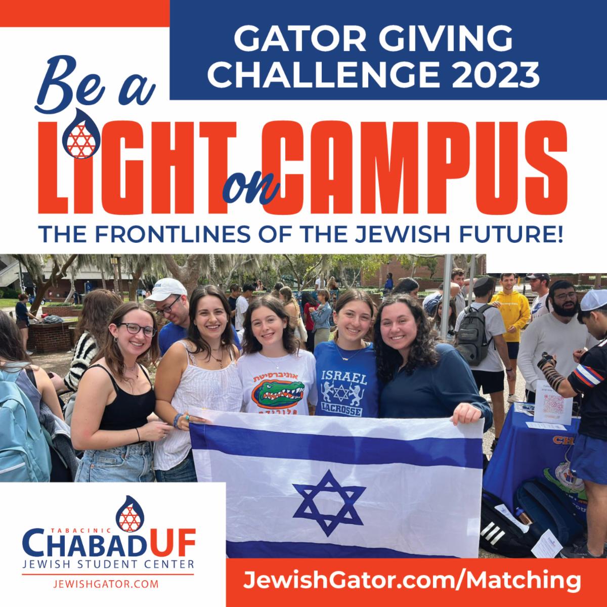 Shabbat Candle Lighting Time, Study Break Options & more