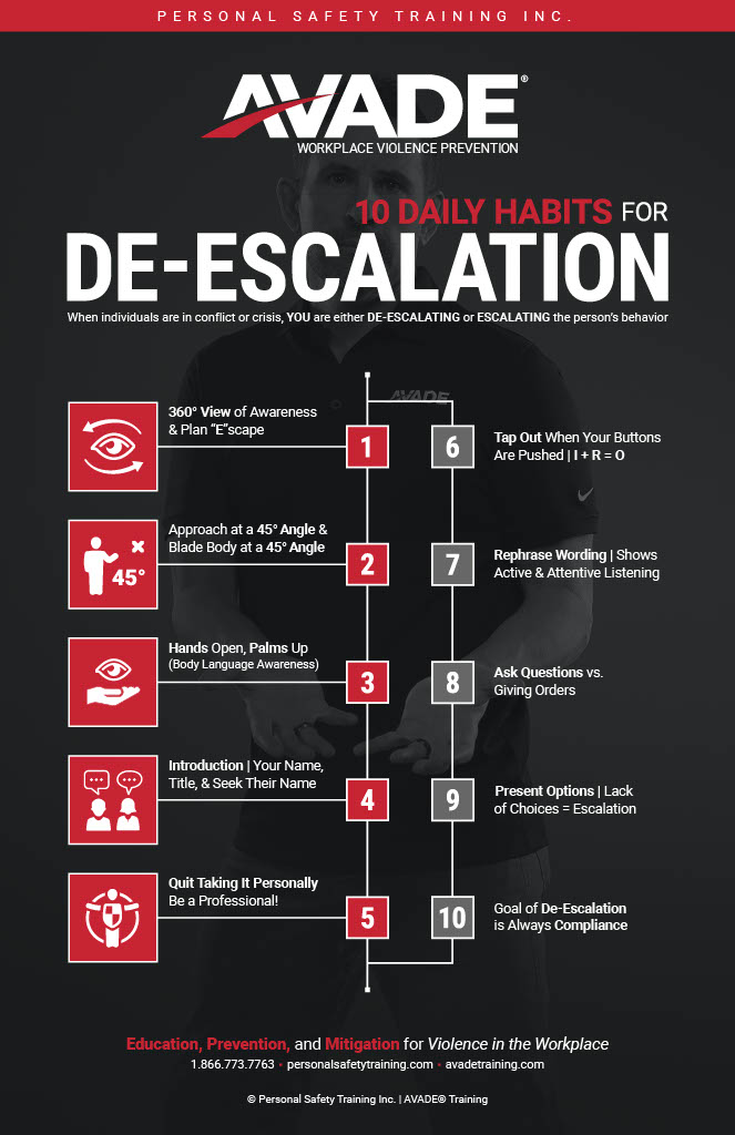 Insider Employee Newsletter