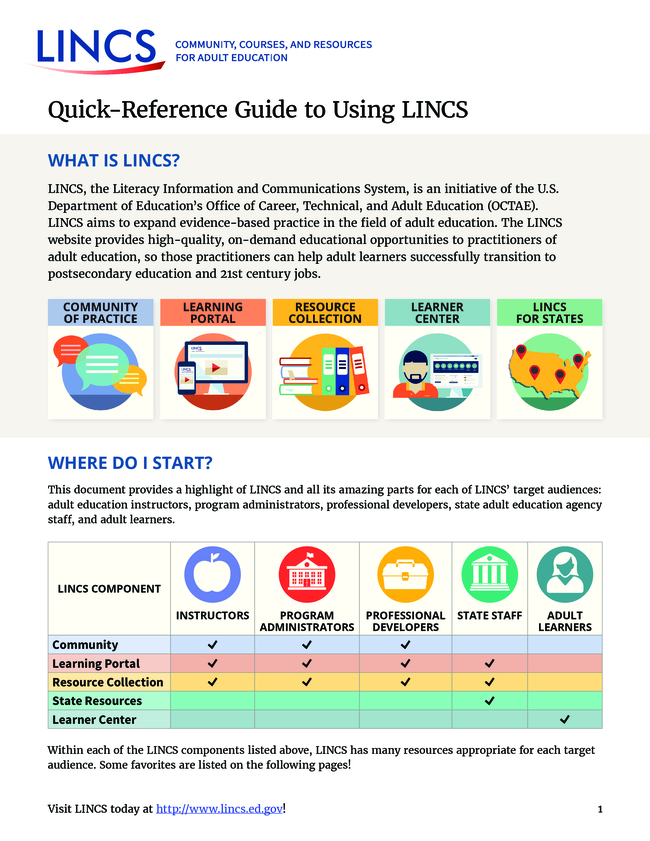 The New LINCS Training Catalog | LINCS Quick Reference Guide | New Courses