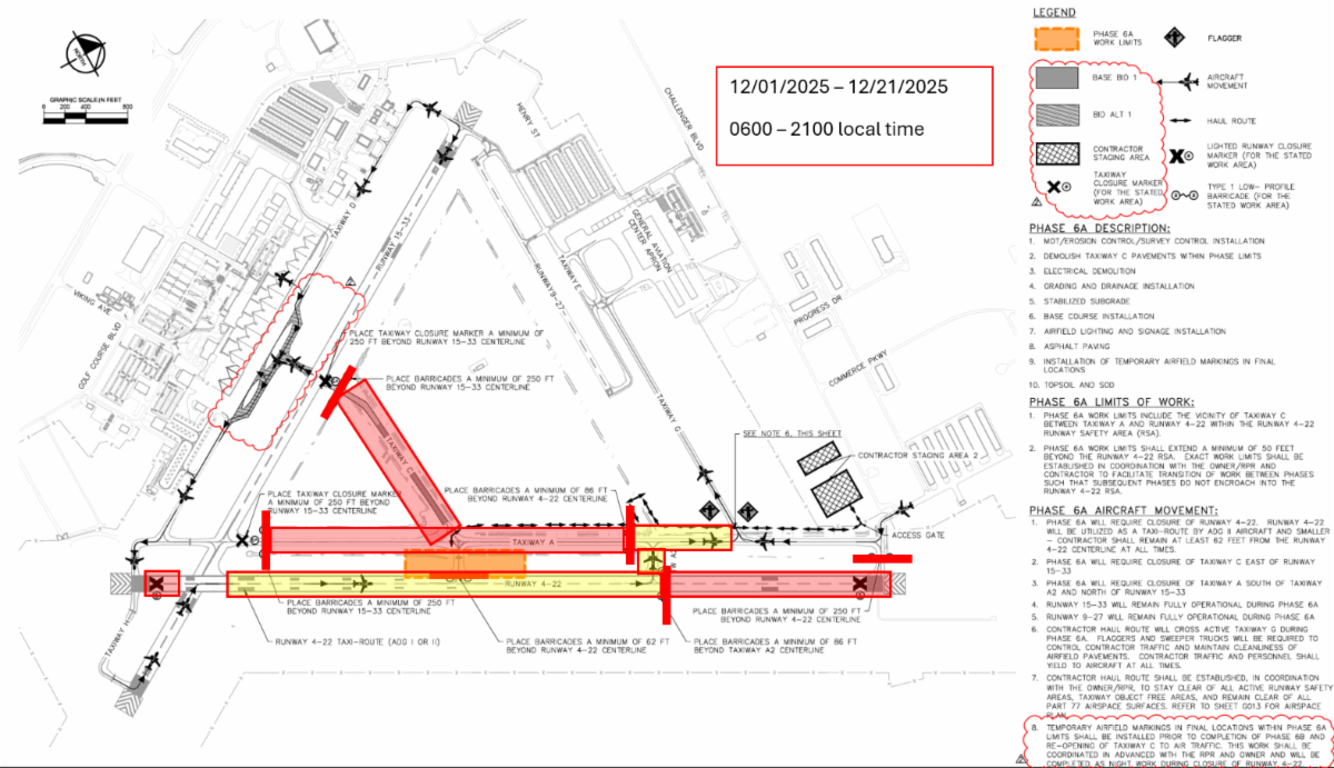 TENANT ADVISORY - Construction Activity