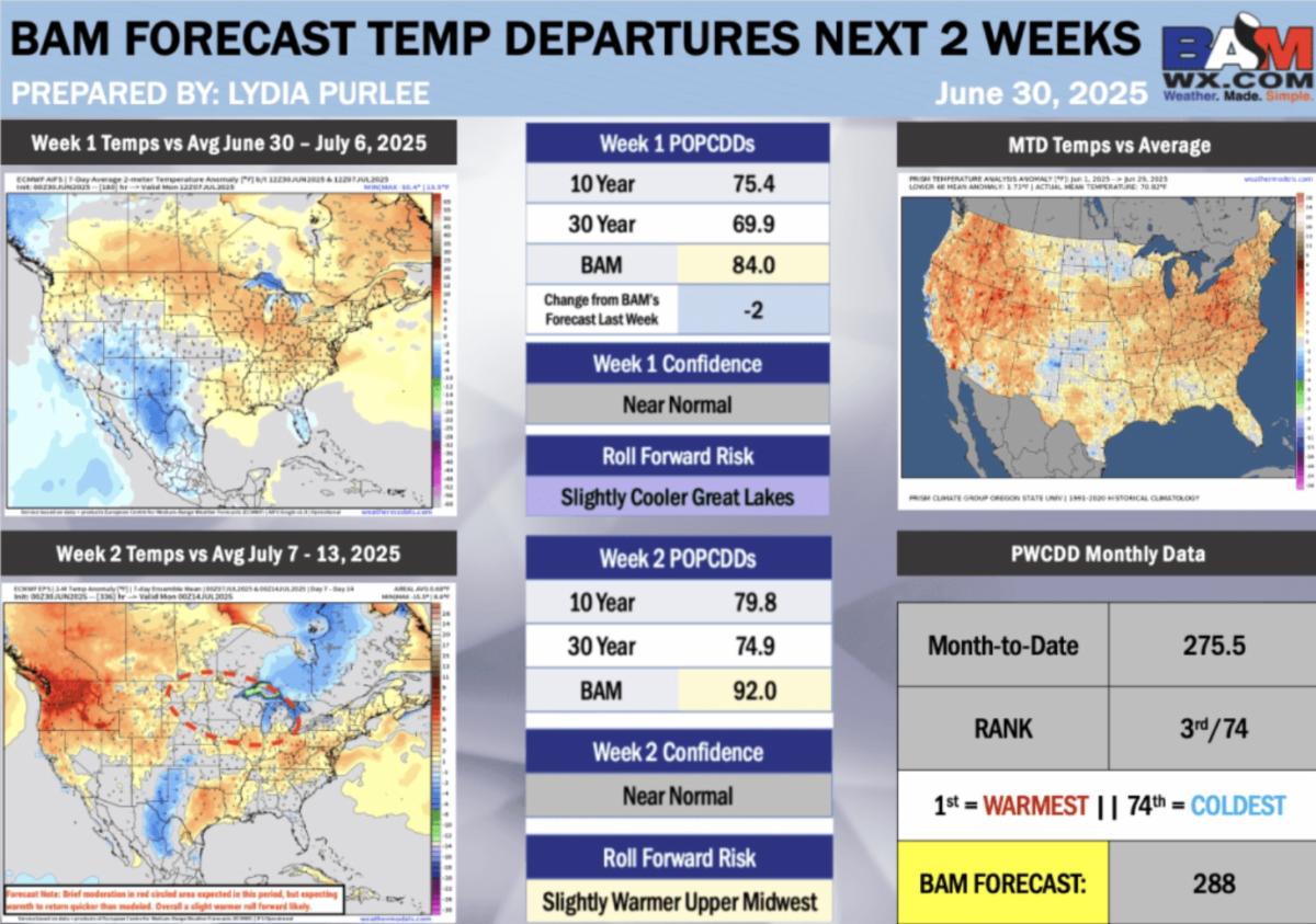 Flashpoint Energy Partners to Acquire Propane Terminal