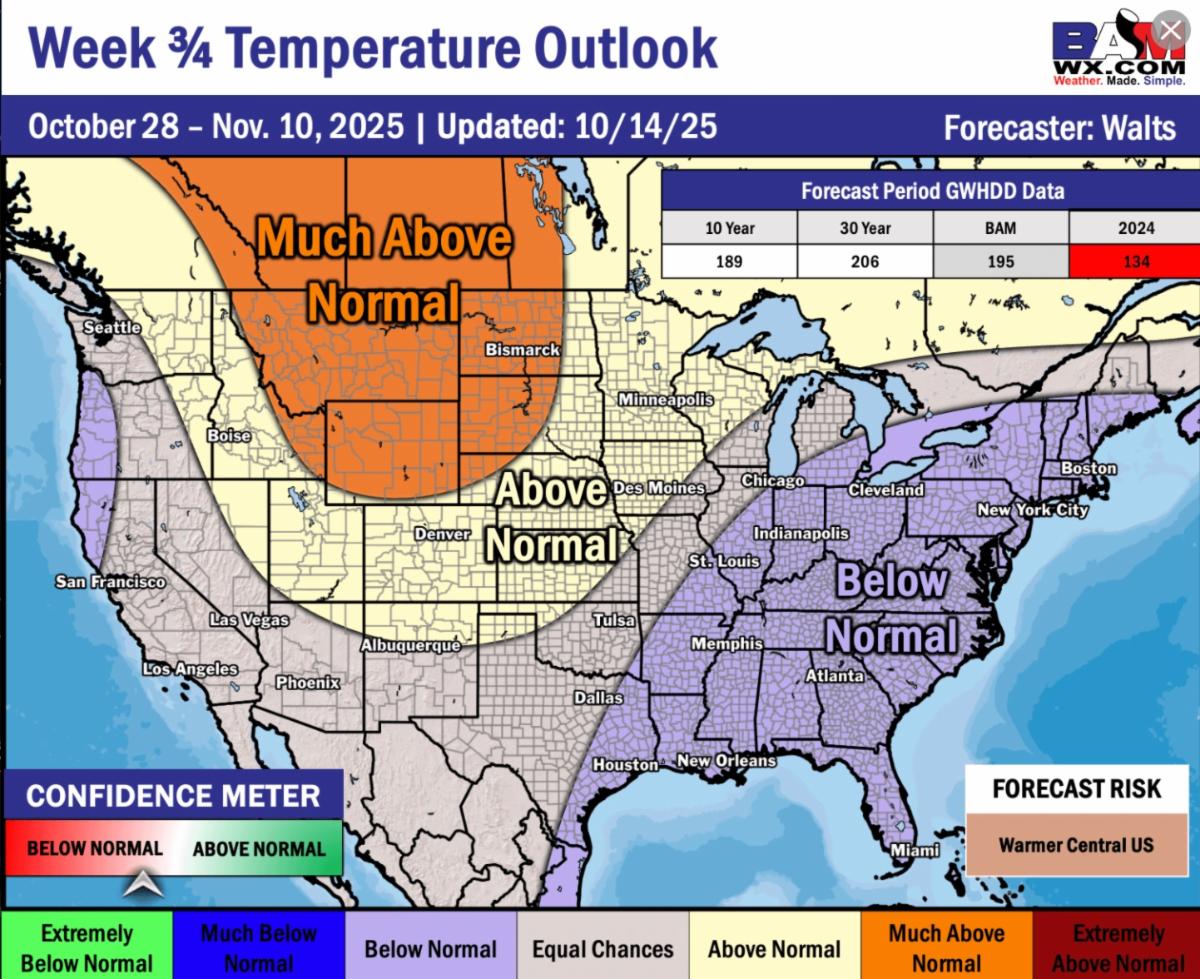 The Propane Buzz for October 15th, 2025