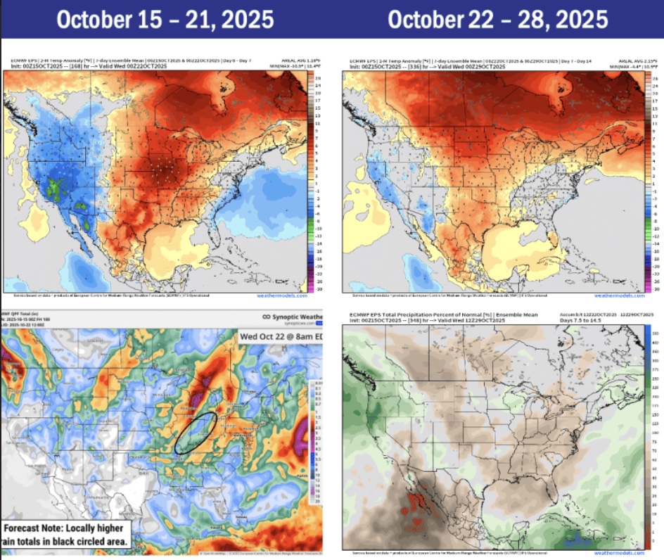 The Propane Buzz for October 15th, 2025