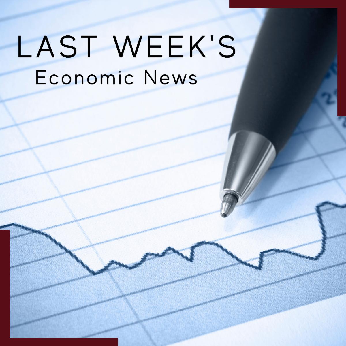 Economic Update: Analyzing the Impact of Labor Market Strength and ...